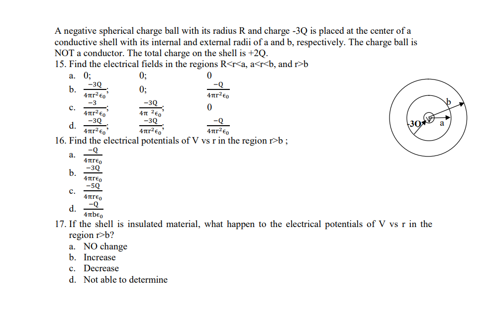 Solved A negative spherical charge ball with its radius R | Chegg.com
