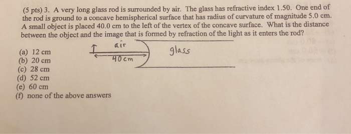 Solved (5 pts) 3. A very long glass rod is surrounded by | Chegg.com