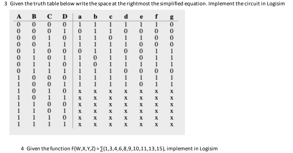 Solved 3 Given the truth table below write the space at the | Chegg.com