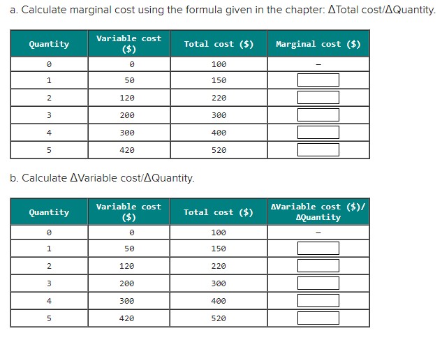 Solved a. Calculate marginal cost using the formula given in | Chegg.com