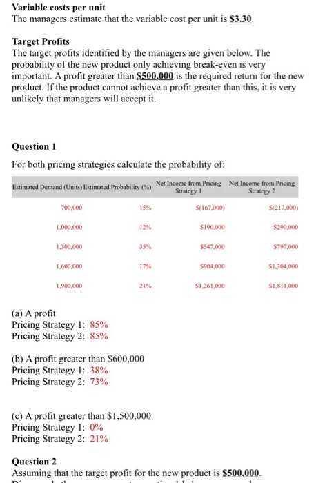 Solved Unilever CVP Analysis: Based on your analysis of the | Chegg.com