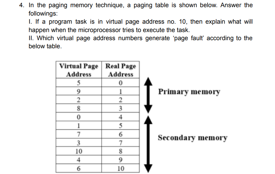 Solved 4 In The Paging Memory Technique A Paging Table Is 