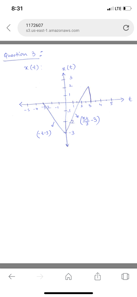 Solved 8:31 1172607 s3.us-east-1.amazonaws.com Quastion 3 x | Chegg.com
