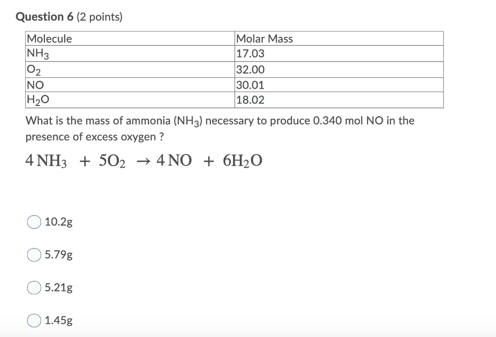 Solved Question 6 (2 points) Molecule Molar Mass NH3 17.03 | Chegg.com