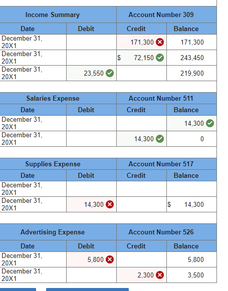 Solved Problem 6.2A (Algo) Journalizing and posting | Chegg.com