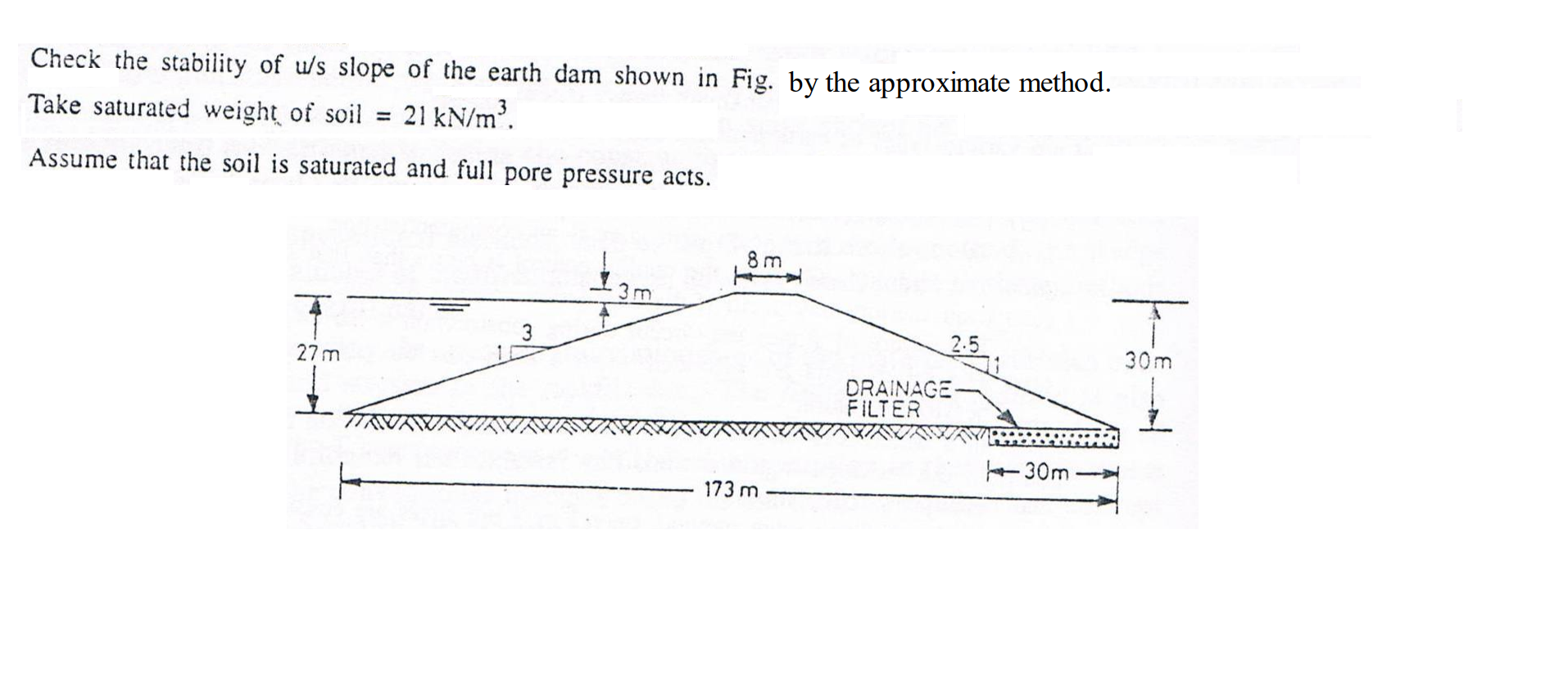 Solved Check the stability of w/s slope of the earth dam | Chegg.com