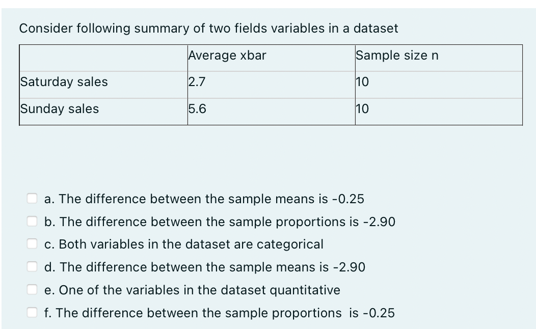 Solved Consider following summary of two fields variables in | Chegg.com