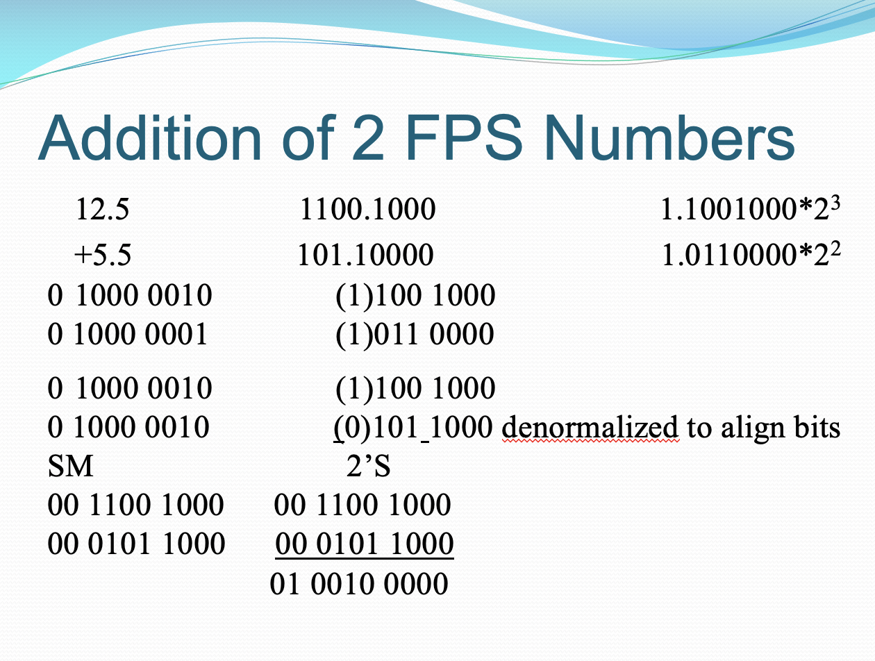 a. 47.25 + 25.50 FPS =" FPS = FPS =" vvvzzqppp gddggy | Chegg.com