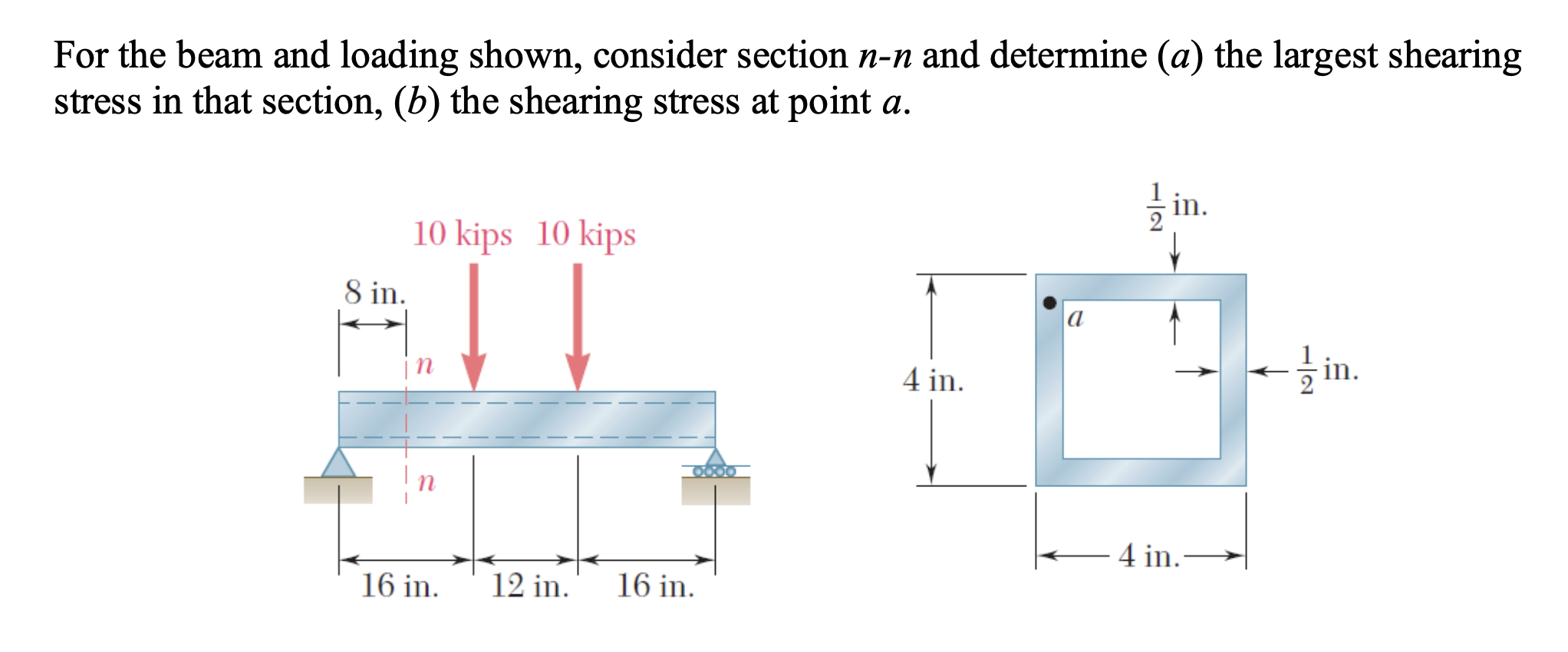 Solved For the beam and loading shown, consider section \( | Chegg.com