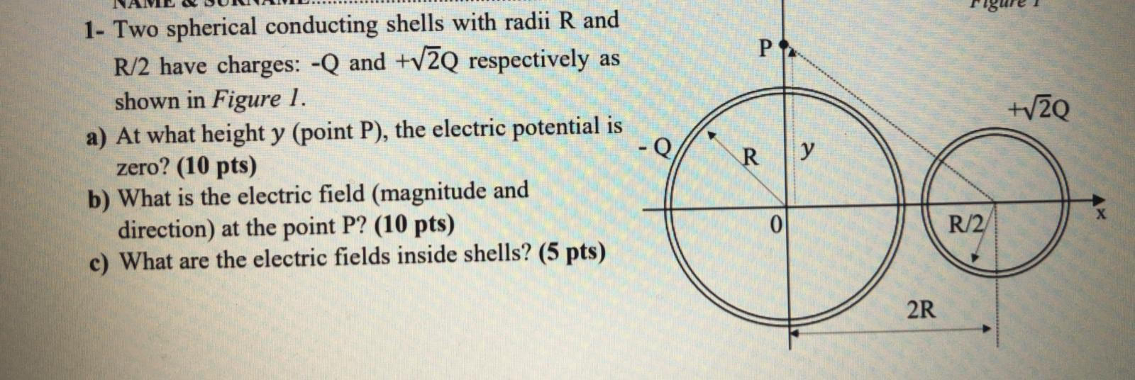 Solved P +/20 1- Two spherical conducting shells with radii | Chegg.com