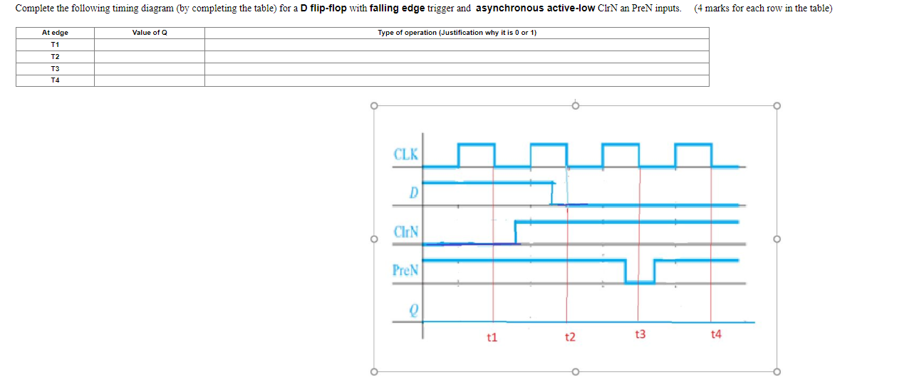 Complete the following timing diagram (by completing | Chegg.com