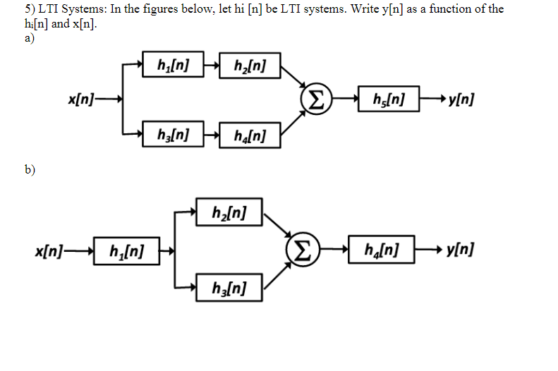 Solved 5) LTI Systems: In the figures below, let hi [n] be | Chegg.com