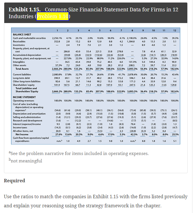 Chegg - Get 24/7 Homework Help | Rent Textbooks