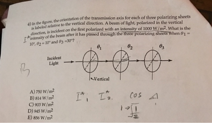 Solved orientation of the transmission axis for each of | Chegg.com