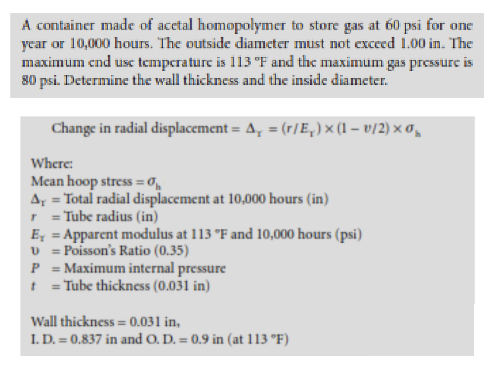 Solved A container made of ﻿acetal homopolymer to ﻿store gas | Chegg.com