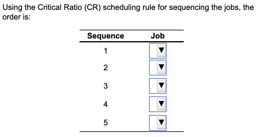 Solved Calculate the Critical Ratios (CR): (Enter all | Chegg.com