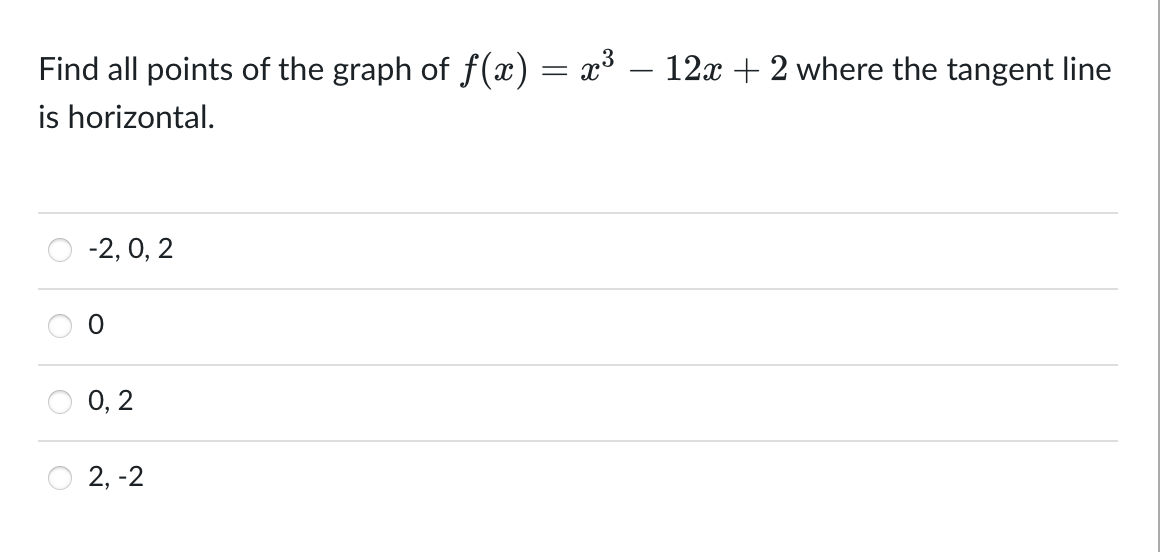 Solved Find all points of the graph of f(x)=x3−12x+2 where | Chegg.com