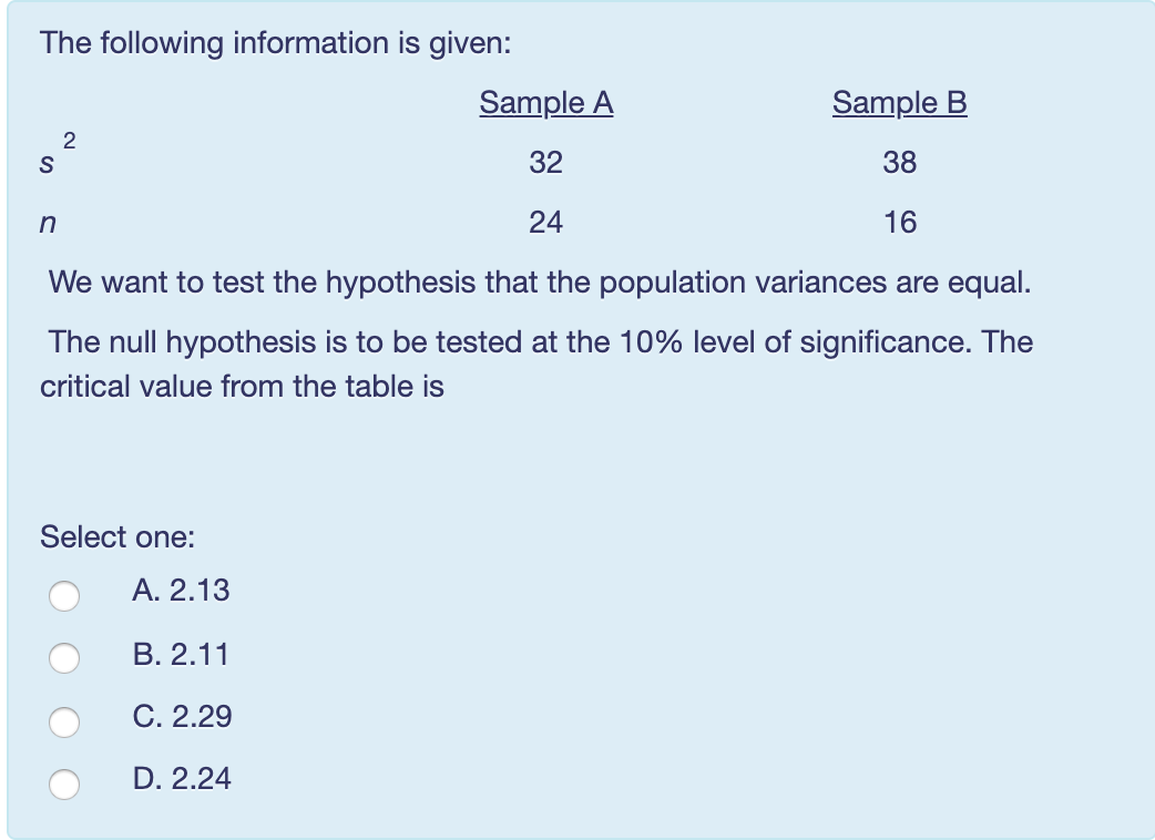 Solved The following information is given: Sample A 32 | Chegg.com