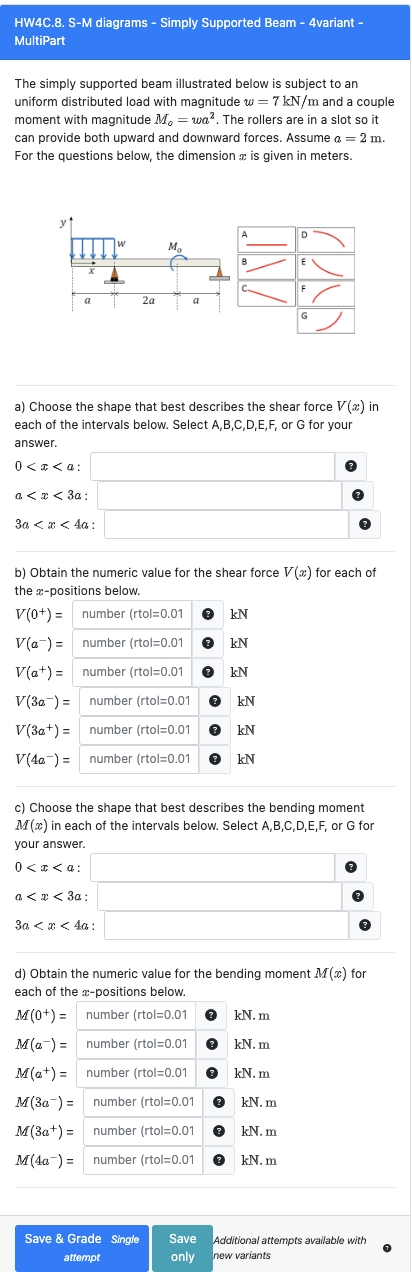 Solved The simply supported beam illustrated below is | Chegg.com