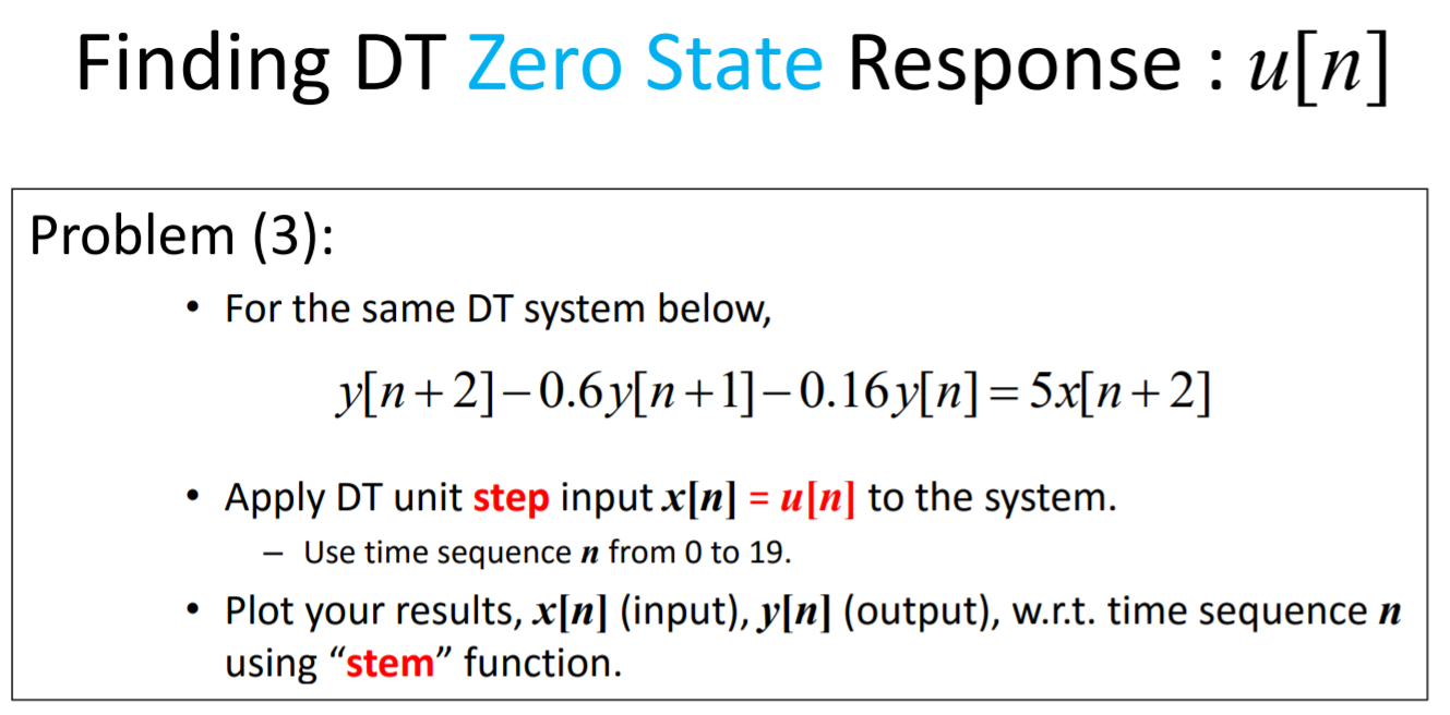 Solved Finding DT Zero State Response : u[n] Problem (3): • | Chegg.com