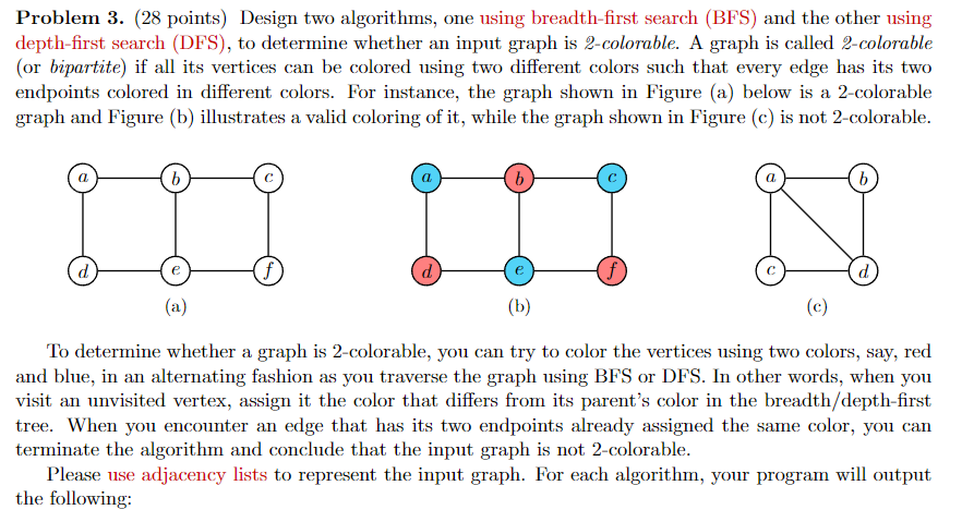 Solved 1) The number of vertices and the number of edges of | Chegg.com