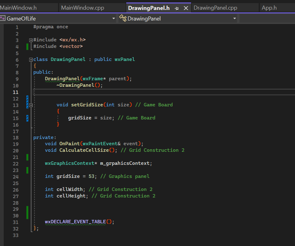 Solved In C++, using visual studios.Give the drawing panel | Chegg.com