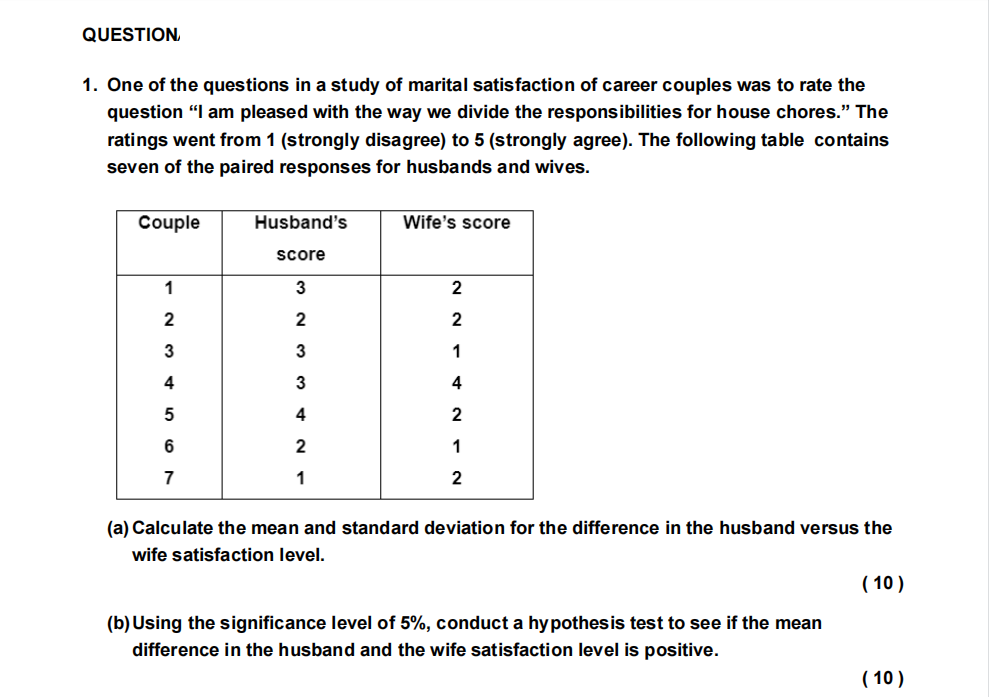 Solved 1. One of the questions in a study of marital | Chegg.com