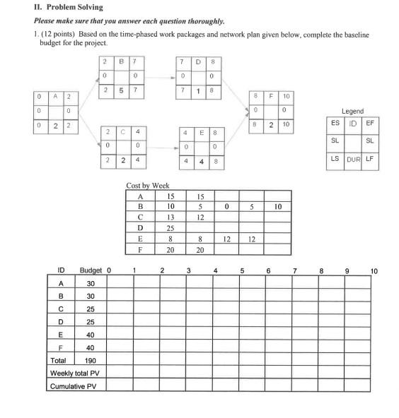 Solved II. Problem Solving Please make sure that you answer | Chegg.com
