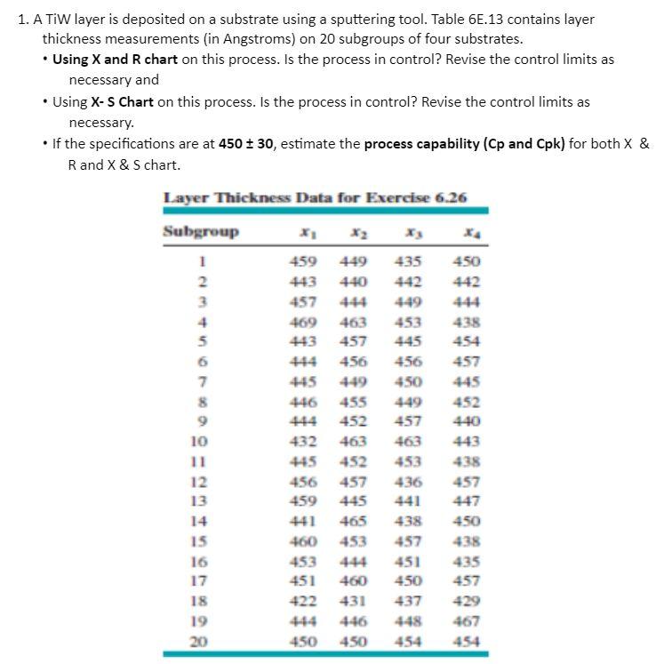 Solved 1. A TiW layer is deposited on a substrate using a | Chegg.com