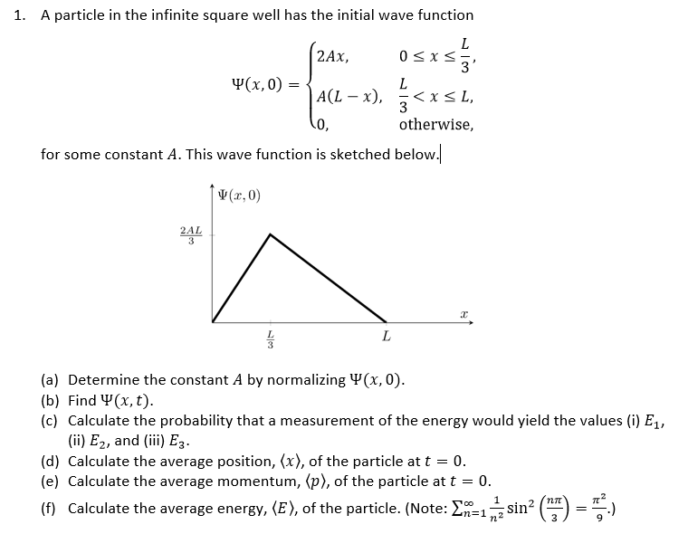 Solved 1. A particle in the infinite square well has the | Chegg.com