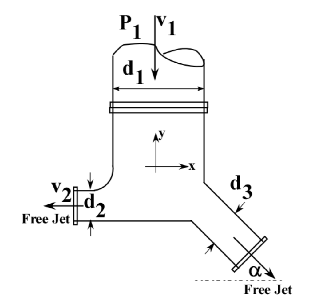 Solved Under steady state conditions, water flows through a | Chegg.com