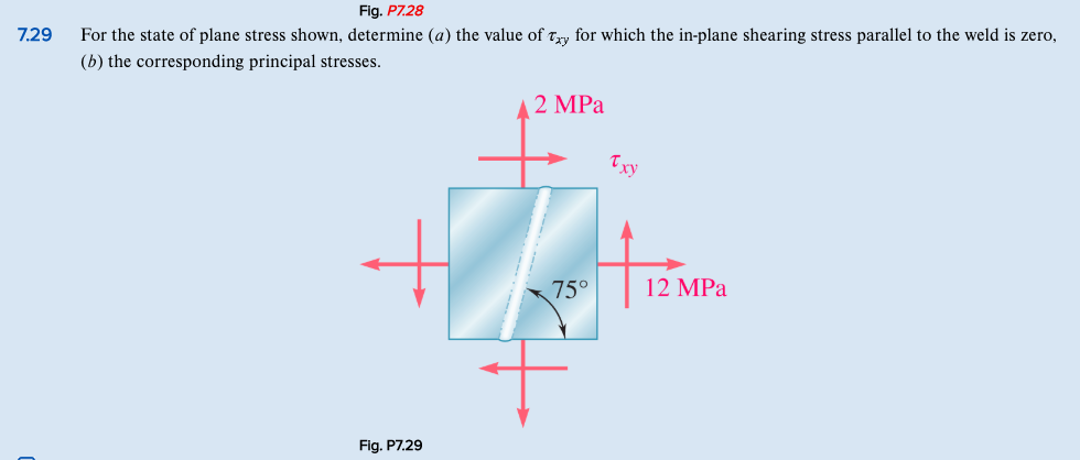 Solved 7.53 Solve Prob. 7.29, using Mohr's circle and | Chegg.com