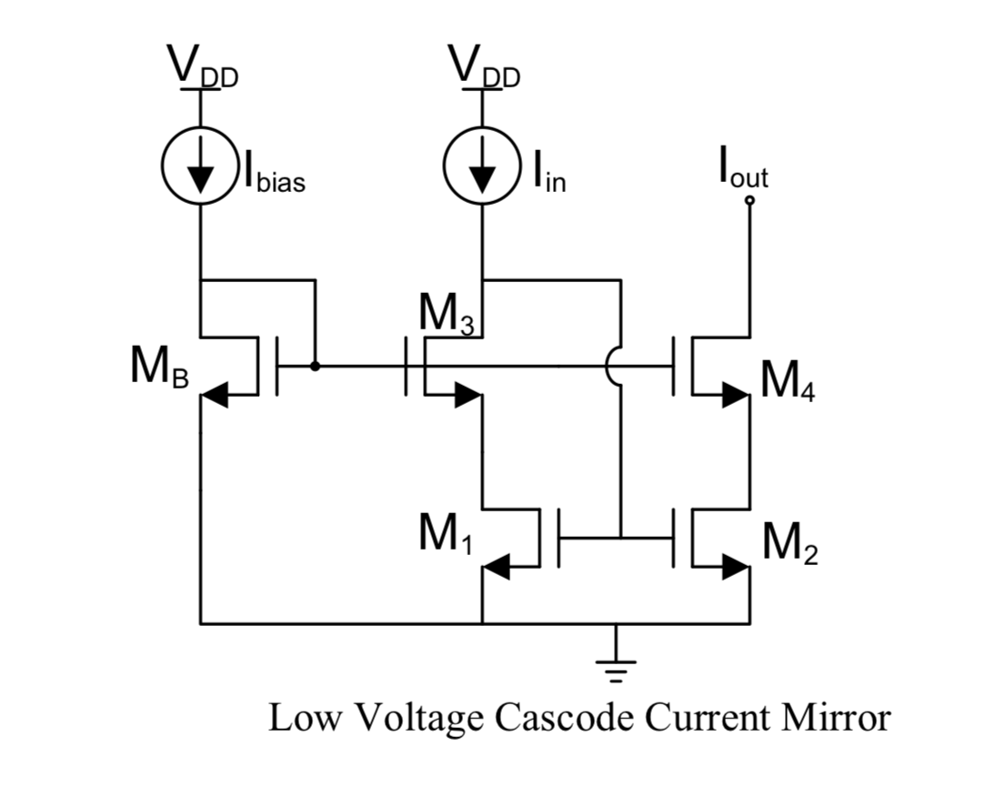 Design and find the width and length of each | Chegg.com
