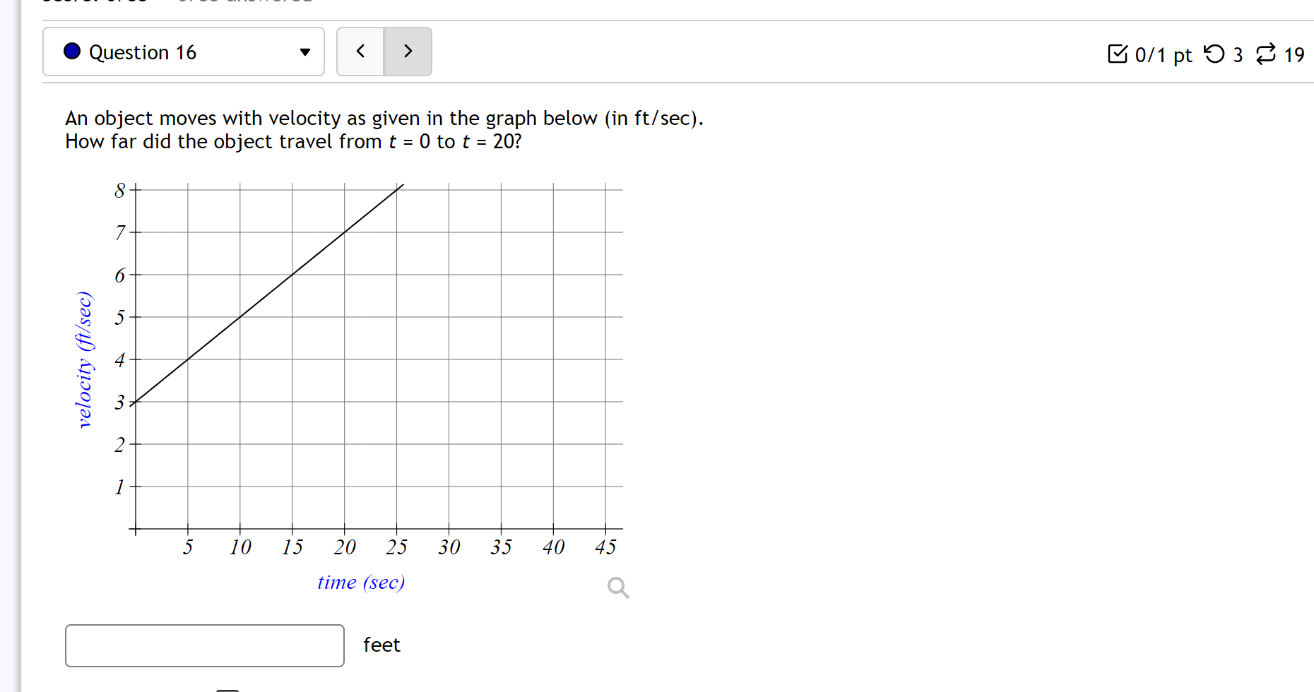 Solved An object moves with velocity as given in the graph | Chegg.com