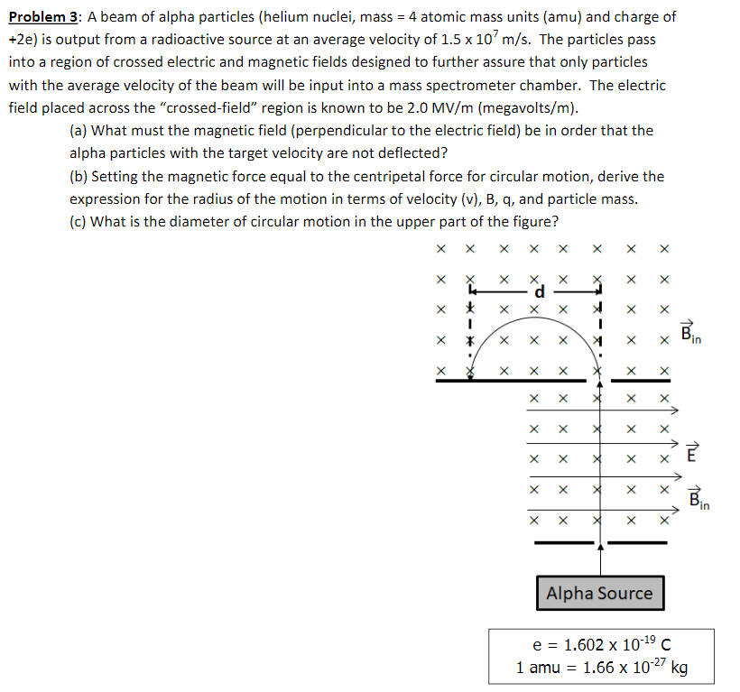Solved Problem 3: A beam of alpha particles (helium nuclei, | Chegg.com
