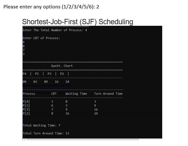 Solved Write a C PROGRAM that display the choices of the 4 | Chegg.com