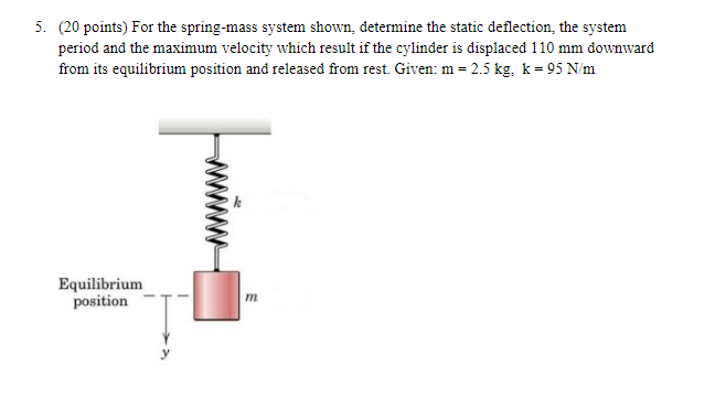Solved 5. (20 points) For the spring-mass system shown, | Chegg.com