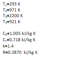 Solved Consider the gas power cycle for a reciprocating | Chegg.com