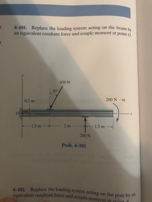 Solved t 4101. Replace the loading system acting on the beam | Chegg.com