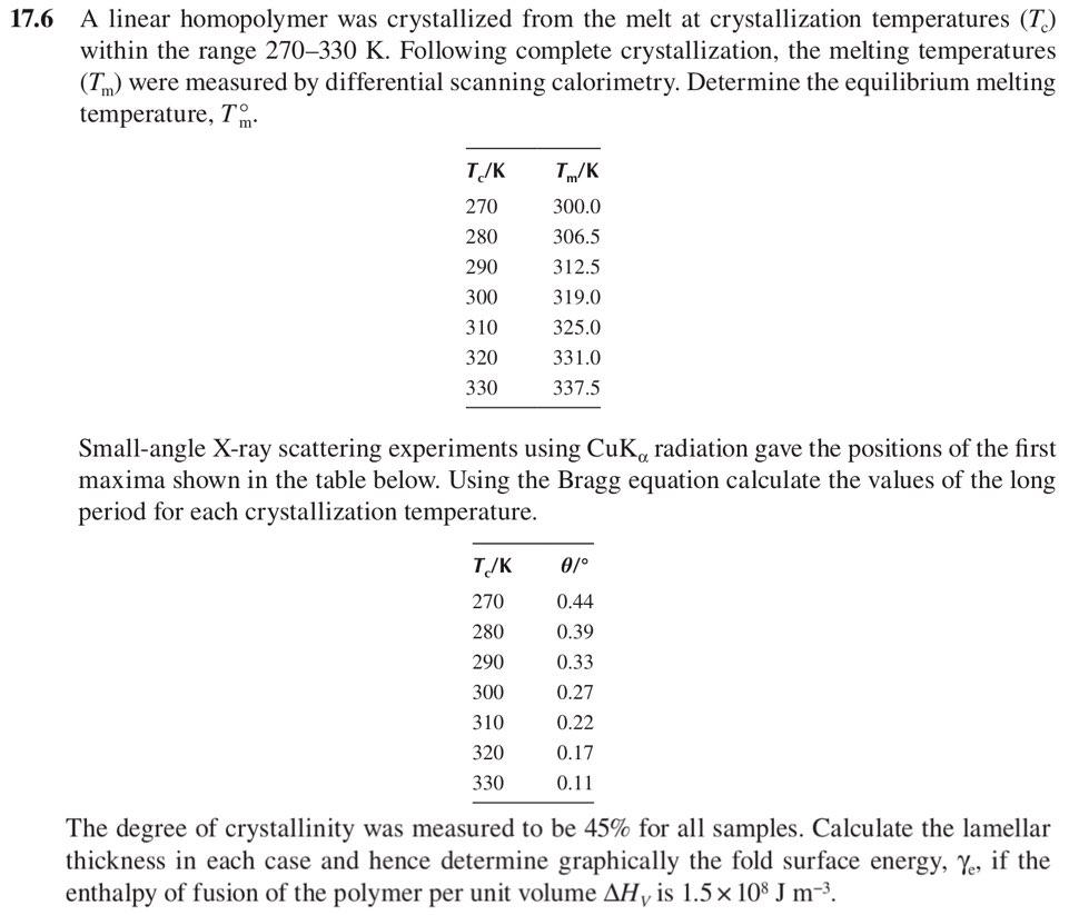 Solved 17.6 A linear homopolymer was crystallized from the | Chegg.com