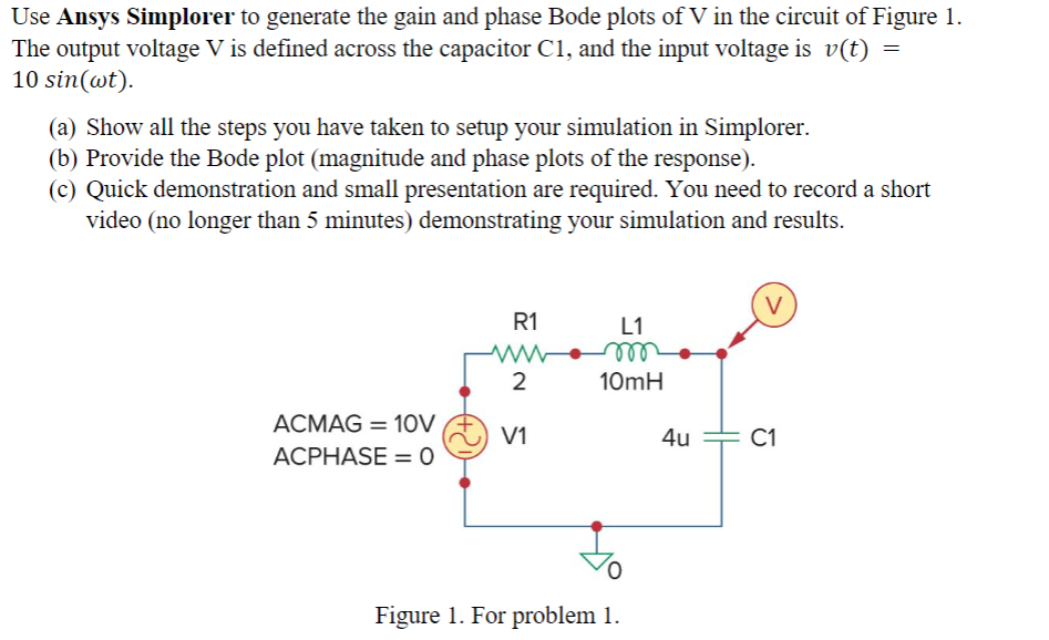 Solved Use Ansys Simplorer to generate the gain and phase | Chegg.com