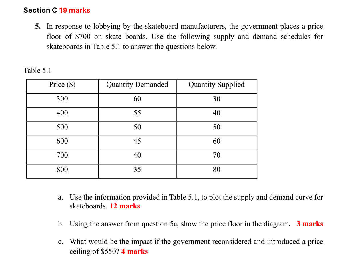 Solved Section C 19 ﻿marks5. ﻿In response to lobbying by the | Chegg.com