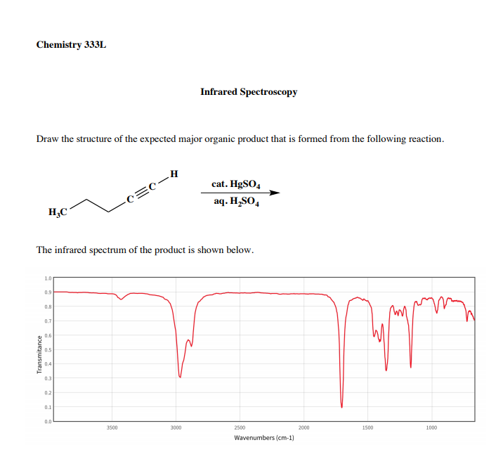 Solved Chemistry 333L Infrared Spectroscopy Draw the | Chegg.com