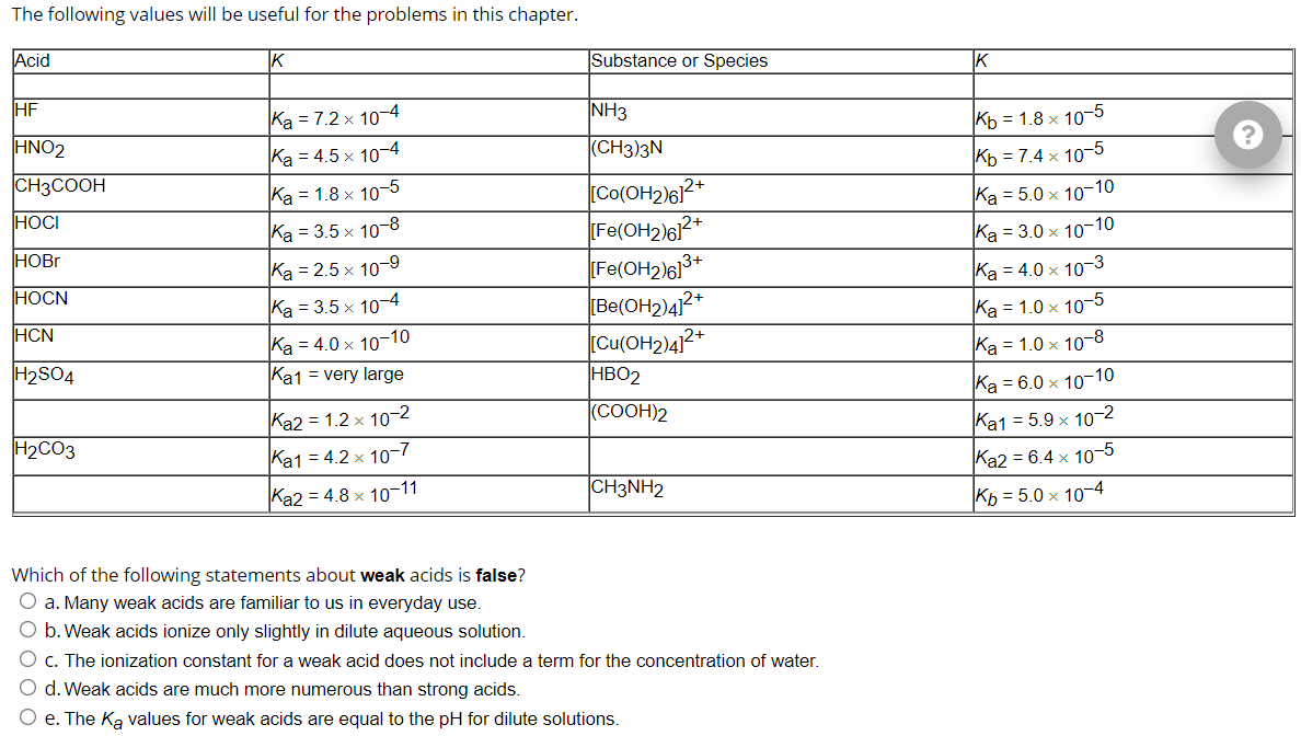 Solved The following values will be useful for the problems | Chegg.com