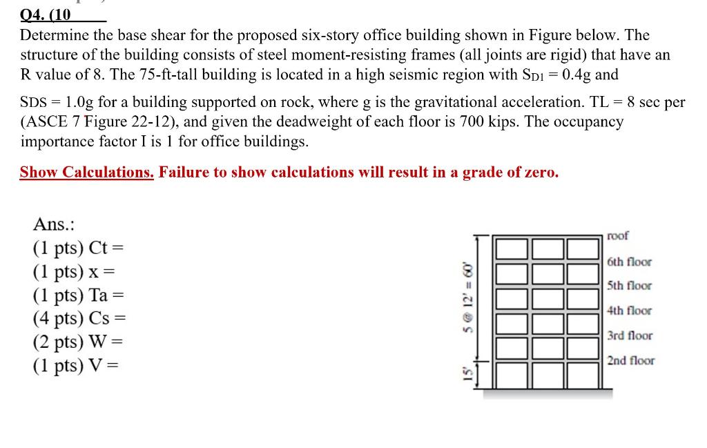 Solved 04. (10 Determine the base shear for the proposed | Chegg.com