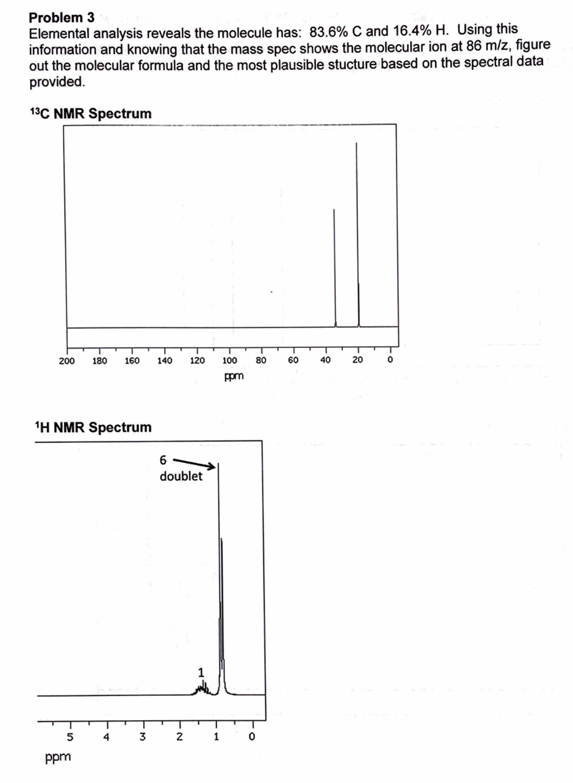 Solved Problem 3 Elemental analysis reveals the molecule | Chegg.com