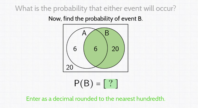 Solved What is the probability that either event will occur? | Chegg.com
