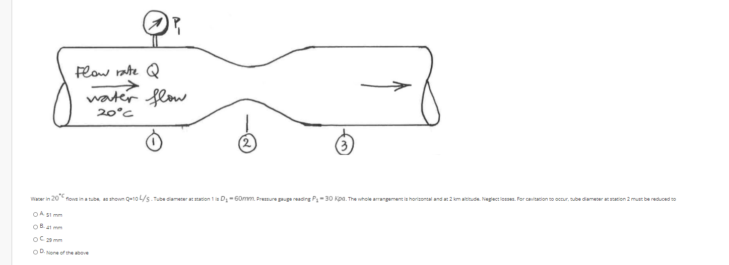 Solved Flow rate Q water flow 20°c Water in 20°C flows in a | Chegg.com