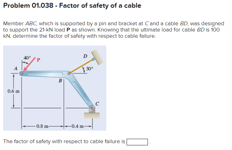 Solved Problem 01.038 - Factor of safety of a cable Member | Chegg.com