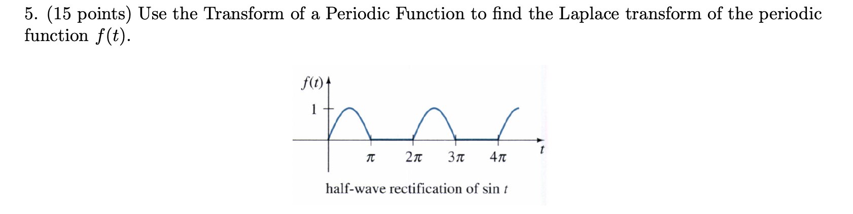 Solved 5. (15 points) Use the Transform of a Periodic | Chegg.com